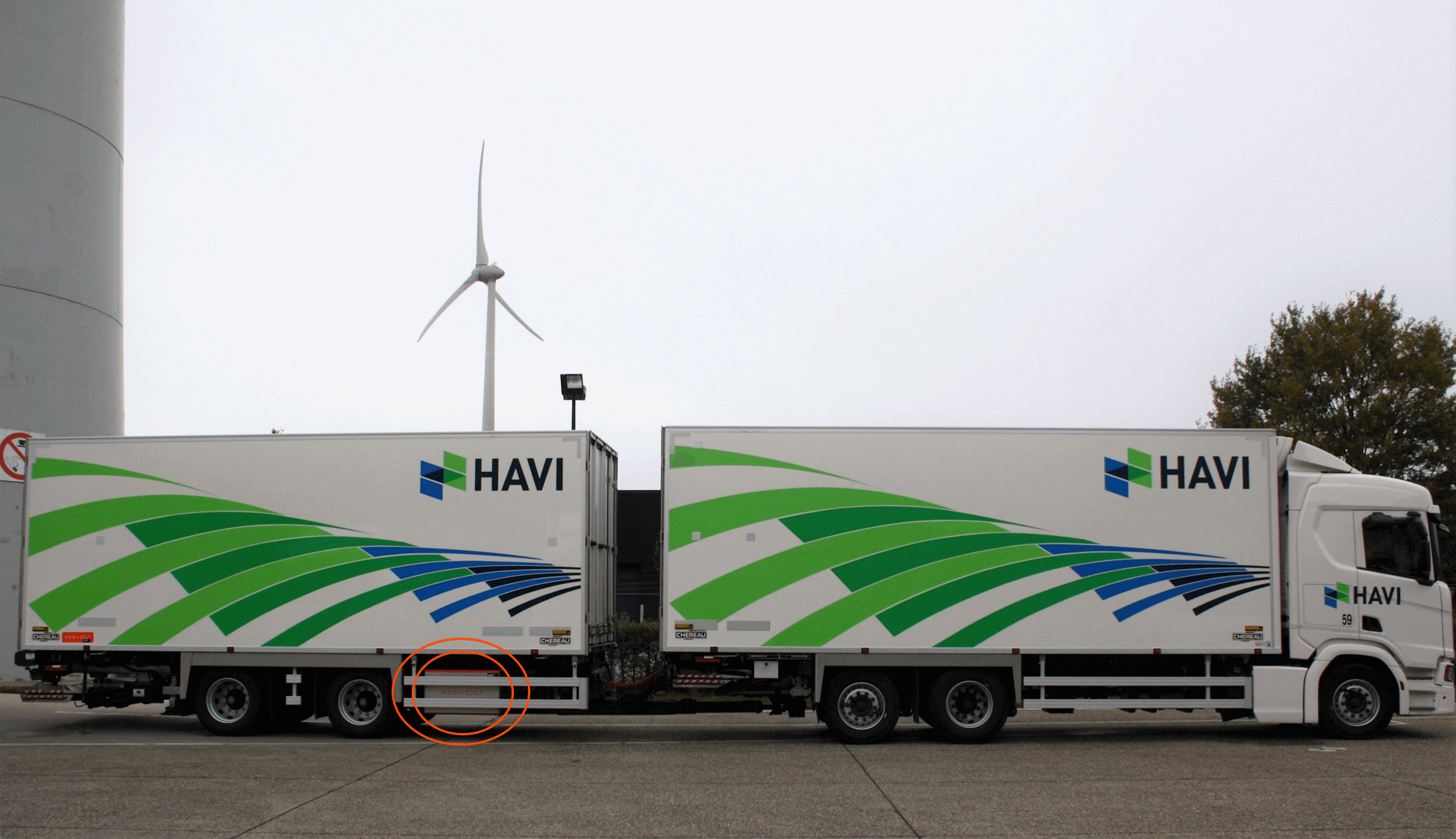 HAVI – Partnership for Efficient Cooling - Addvolt